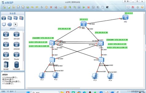 企业网三层实验架构 Csdn博客
