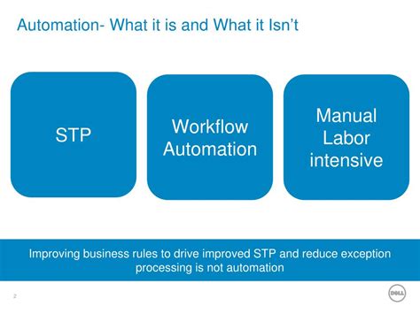 PPT The BPO Automation Myth PowerPoint Presentation Free Download ID 4379696