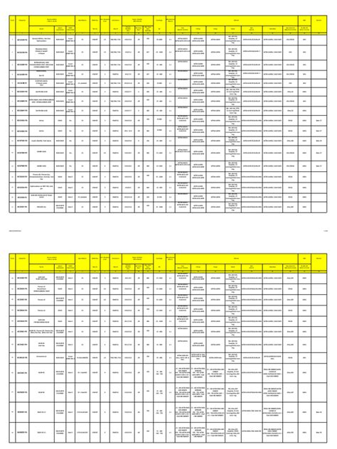 Piping Materail Class Index Appendix E1 Rev 2 Pdf Chemical