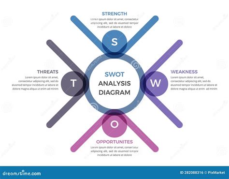 Swot Analysis Diagram Vector Illustration 282088316