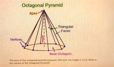 solved octagonal pyramid apex triangular faces vertices base oclagon