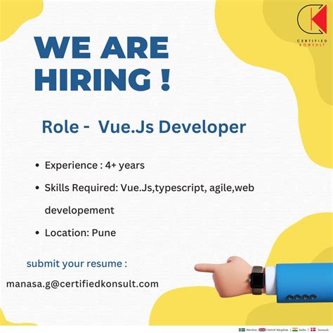 manasa reddy gouru on linkedin urgenthiring urgentrequirement indiajobs immediateopenings…