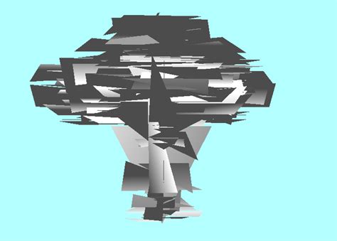 polygons in model are rotated weirdly r opengl