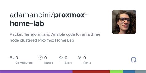 GitHub Adamancini Proxmox Home Lab Packer Terraform And Ansible