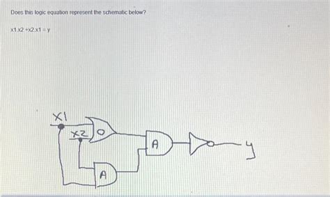 Solved Does This Logic Equation Represent The Schematic Chegg Com