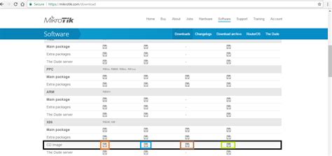 Perbedaan Install Mikrotik Routeros Dengan Iso File Dan Vdi