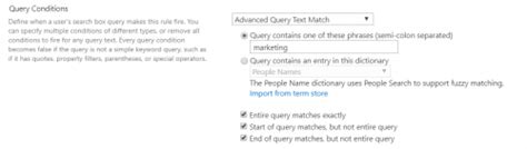 Sharepoint Search Query Rules Promoting Results Search Explained