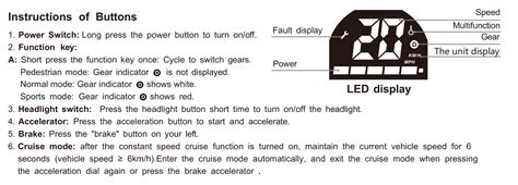 How To Reset An Electric Scooter Easy Steps Dynamic Scooter