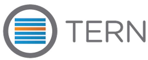 Sbom Analysis Tools Overall Analysis