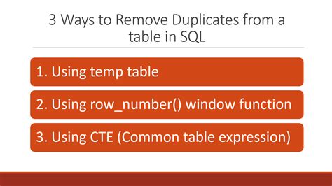 3 Ways To Remove Duplicates From A Table In Sql Query Example
