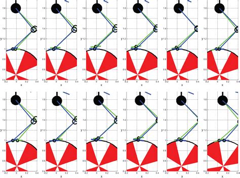 Optimization And Control Of Cyclic Biped Locomotion On A Rolling