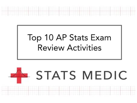 AP Statistics