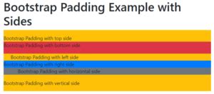 Bootstrap Padding How Padding Works In Bootstrap Examples