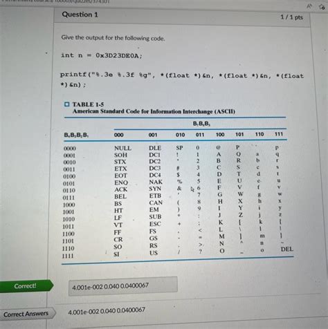 Solved Give The Output For The Following Code Int