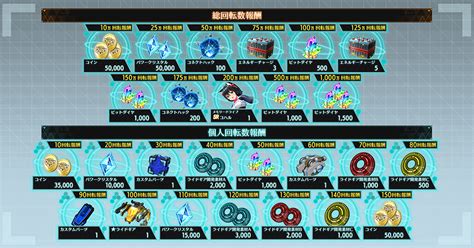 全方位 死角無し！高性能3dえっち機能搭載 メカ×美少女rpg『シャングリラドライブx』本日より事前登録開始！ 豪華報酬が手に入る事前登録キャンペーン開催中！ Fanzaニュース