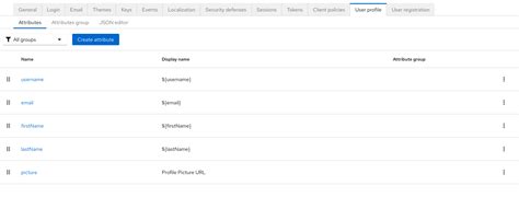Declarative User Profile Validators Are Not Saved · Issue 21528
