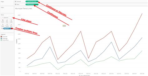 BGS Session 5 Charts 101