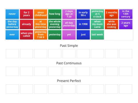 Copy Of Time Markers Past Simple Past Continuous Present Perfect Group Sort