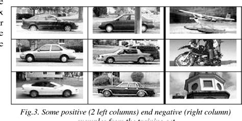 Figure 4 From Visual Object Categorization With New Keypoint Based