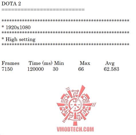 Amd A10 7850k Dual Graphics Performance Amd A10 7850k Dual Graphics Performance เพิ่ม