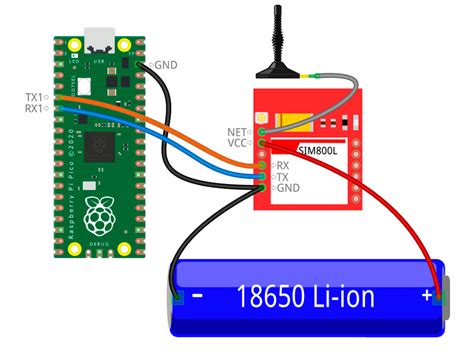 Подключение Sim800l к Raspberry Pi Pico Полное руководство с распиновкой и кодом блог