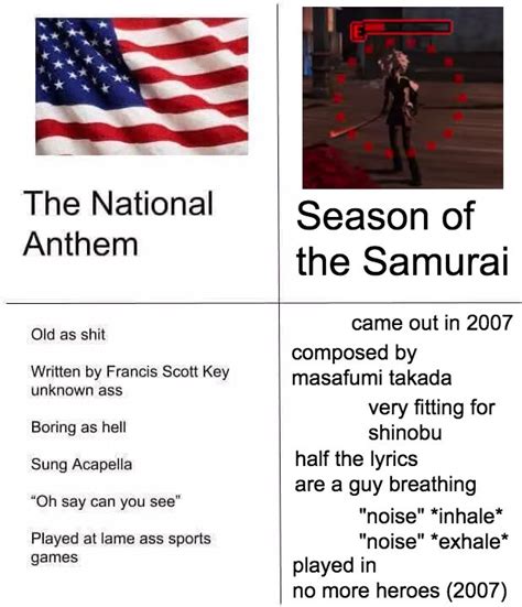 Noise Scrolller