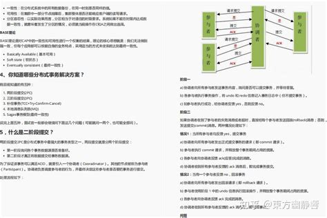 Java面试题（1000 道附答案解析）java面试1000题及答案 Csdn博客