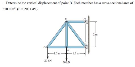 Solved Determine The Vertical Displacement Of Point B Each