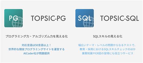 トライアル申込み ｜プログラミングスキル判定サービス Topsic
