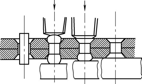 Riveting Tools And Techniques A Comprehensive Guide Artizono