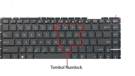 Fungsi Tombol Keyboard Pada Komputer Dan Laptop Tutorial Tik