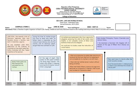 Pdfcoffee Rizalasdfasfas Afaf Asf Afa Fa Fasf Asf Af Asf As Fa Fasf Asf Asdf Asf Asf Af Af