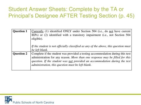 Ppt Errata Sheets Assessment Guides Powerpoint Presentation Free