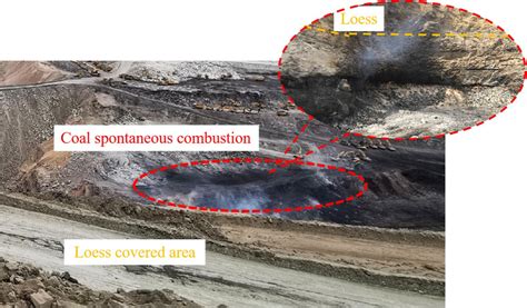 Coal Spontaneous Combustion In A Coal Mine In Northern Shaanxi