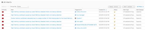 Github Notoriousbdgvrops Dashboard Guestneededmemory Vms With