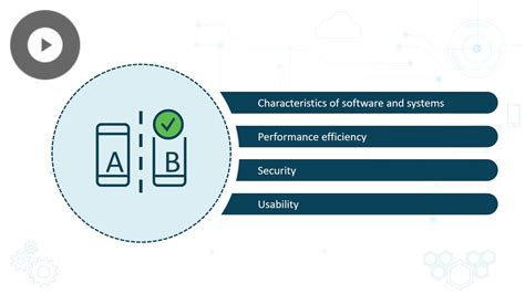 Software Testing Foundation 2018 Software Testing Foundation Literacy Beginner Level Skillsoft