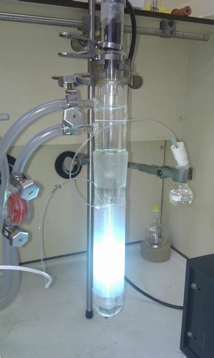 Flow Reactor Setup Used In The Optimization Study Download Scientific Diagram