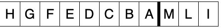 Python Cyclic Rotation Of Array Explanation Stack Overflow