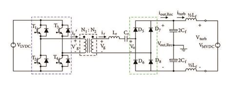 Circuit Topology Of Series Resonant Converter Src Download Scientific Diagram