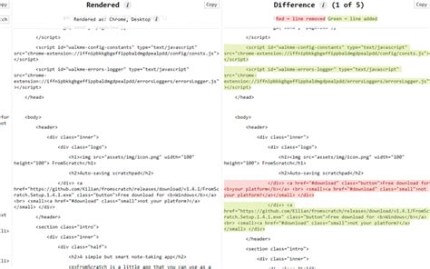 Seo Chrome Extensions To Supercharge Your Seo Efforts