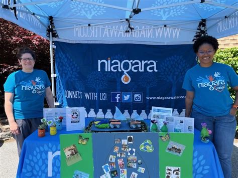Amanda Espada On Linkedin Check Out What Some Of The Niagara Bottling Hr Team Was Up To This