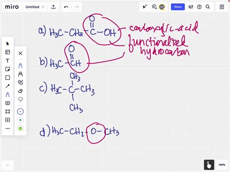 SOLVED Classify Each Organic Compound As A Hydrocarbon Or A Functionalized Hydrocarbon For
