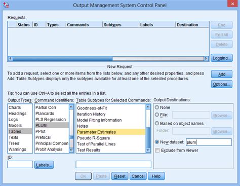How To Perform An Ordinal Regression In Spss Laerd Statistics