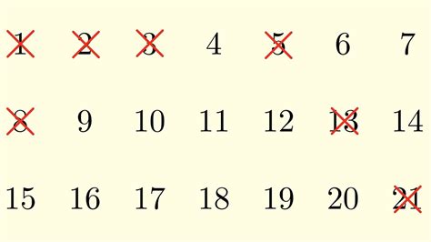 How To Avoid The Fibonacci Numbers Youtube