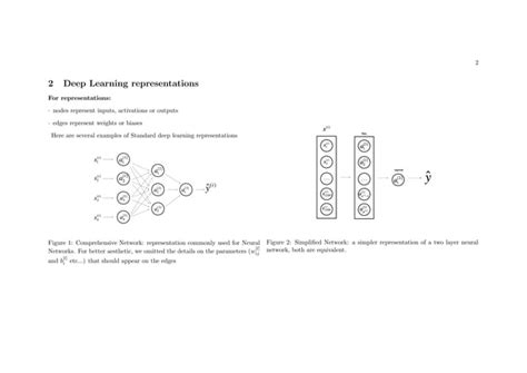 1 Standard Notations For Deep Learning Pdf