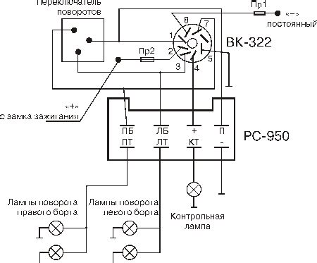 Распиновка поворотов камаз