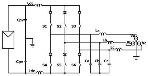 Current Source Inverter Csi Power Converters In Photovoltaic Systems