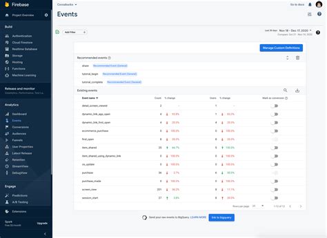 Firebase Analytics Getting Started Kodeco