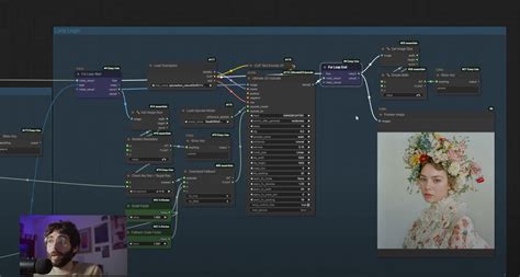Iterative Upscaler Automated With Loops Comfyui Workflow
