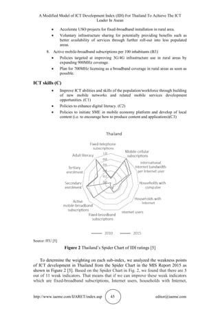 A MODIFIED MODEL OF ICT DEVELOPMENT INDEX IDI FOR THAILAND TO ACHIEVE THE ICT LEADER IN ASEAN